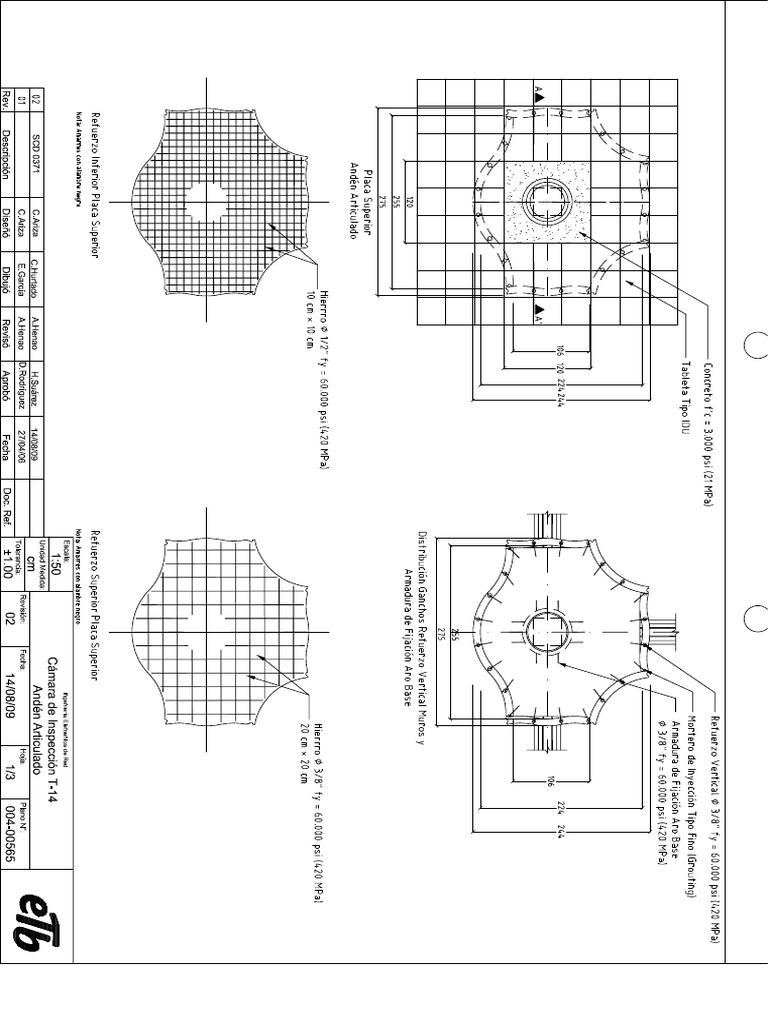 Camara t14 Etb | PDF