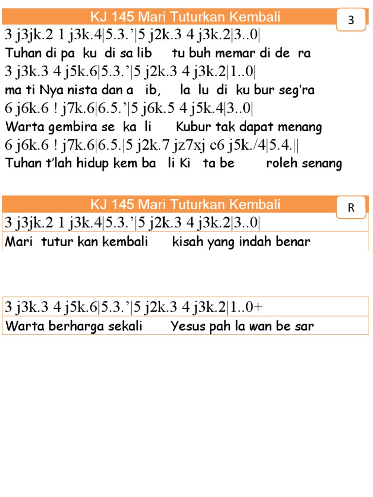 KJ 145 Mari Tuturkan Kembali | PDF
