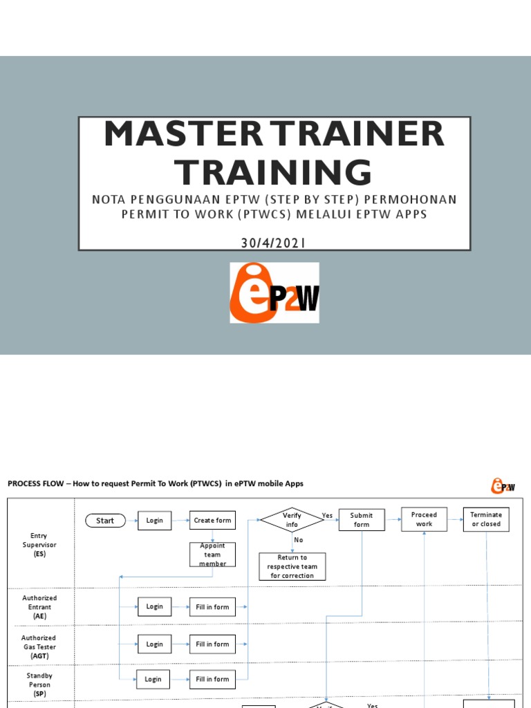 Master Trainer User Manual (115007) | PDF | Ios | Mobile App