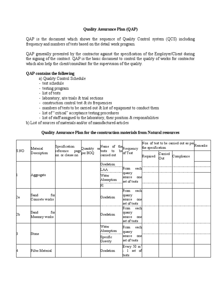 Quality Assurance Plan for Construction | PDF | Quality Assurance ...