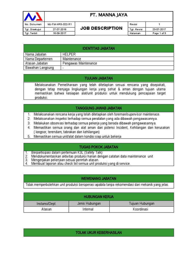 Jobdesk Helper | PDF