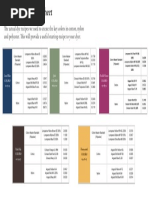 NRF Color Codes | PDF | Pastel | Grey