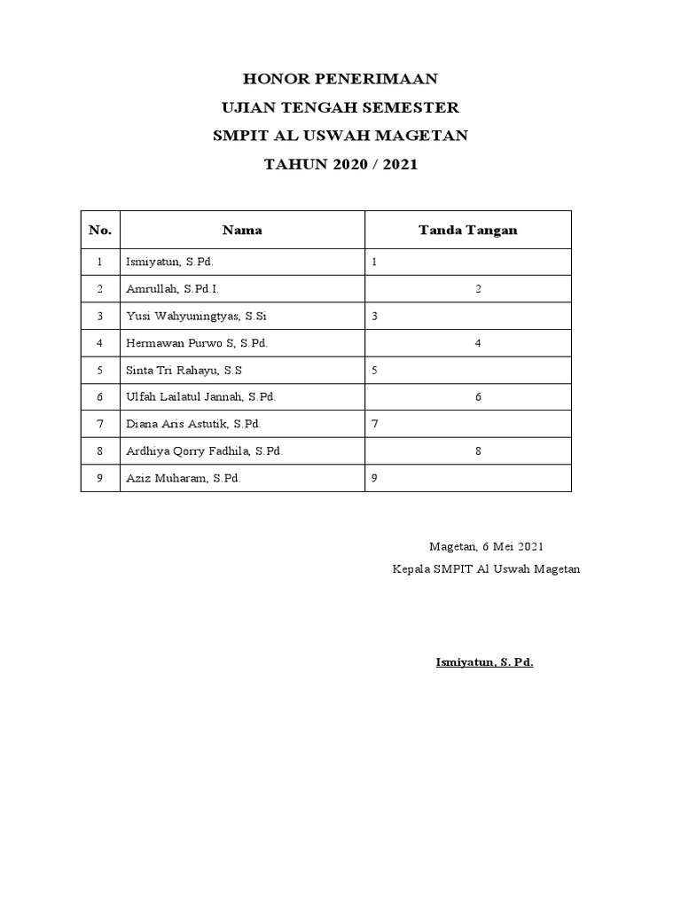Formulir Honor Kegiatan | PDF