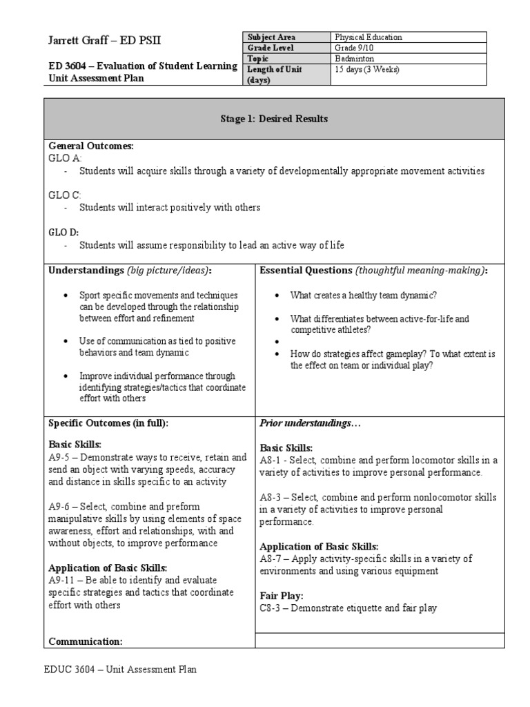 Badminton Unit Assessment Plan | PDF | Educational Assessment | Rubric ...