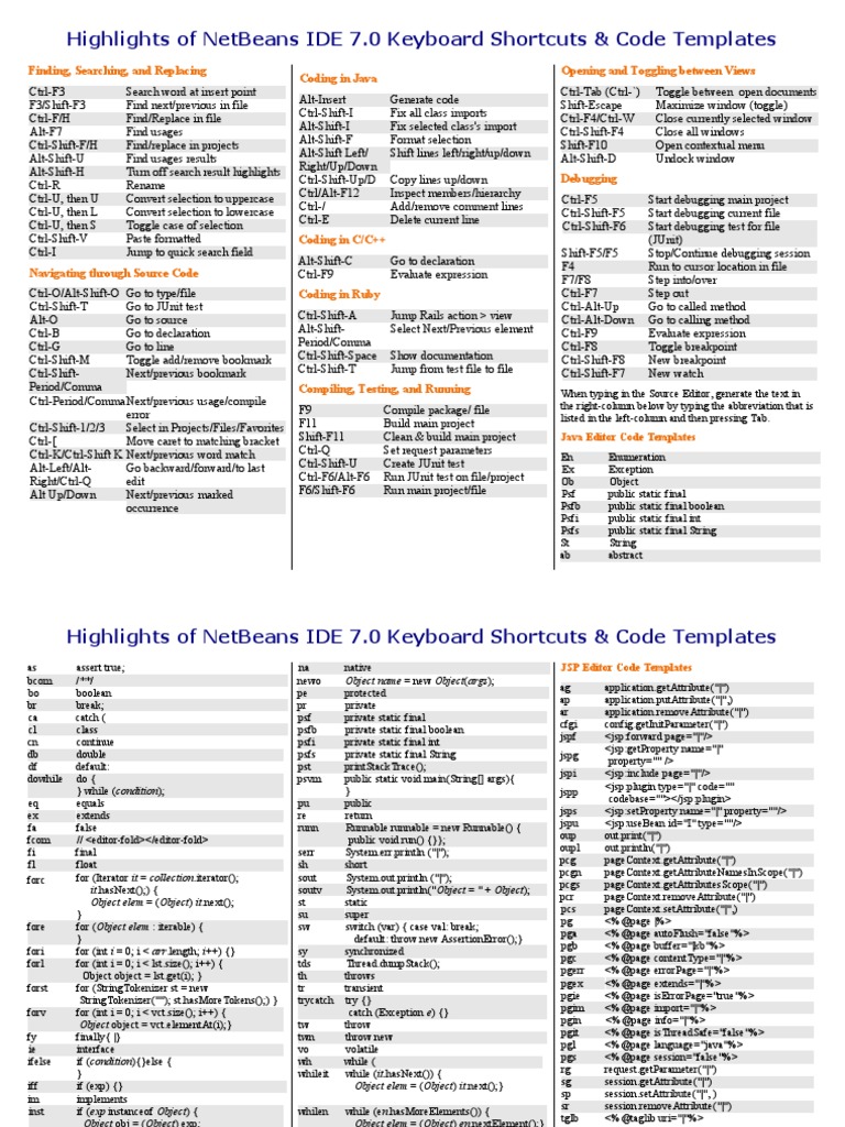 Highlights of Netbeans Ide 7.0 Keyboard Shortcuts & Code Templates ...