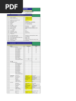 Hydraulic Jack Inspection Checklist | PDF | Manufactured Goods | Gas ...