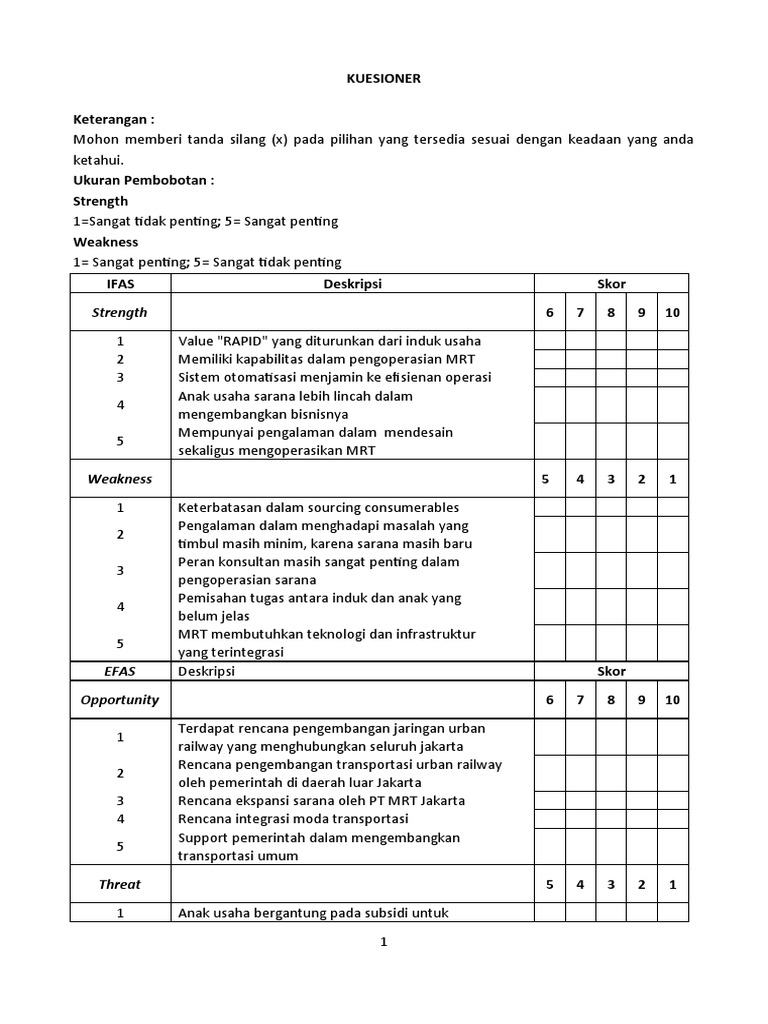 Contoh Kuesioner Analisis SWOT | PDF