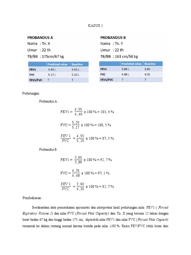 Kasus 1 | PDF | Metode & Bahan Ajar