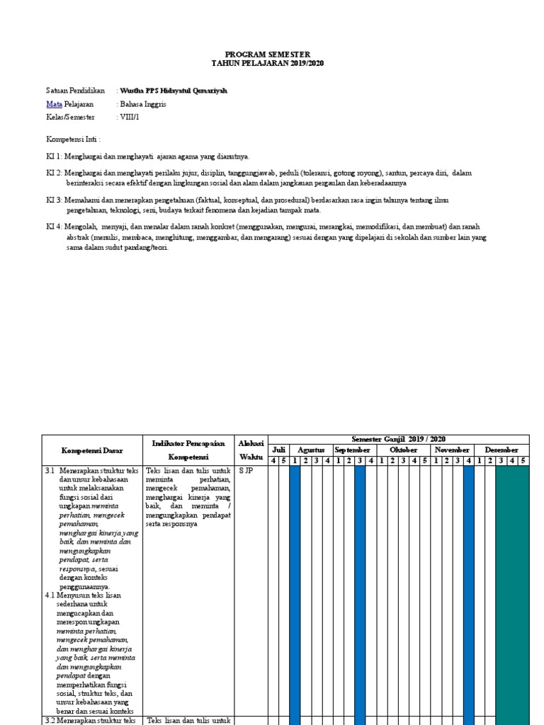 Prosem Bahasa Inggris Kelas 8 | PDF