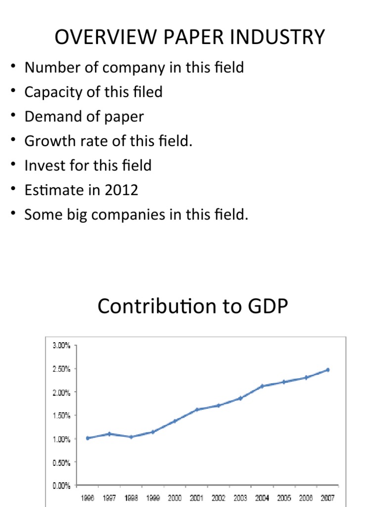 Overview of Paper Industry | PDF | Pulp (Paper) | Paper