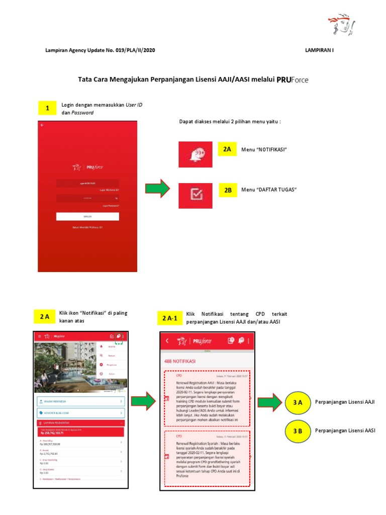 No - 019 - Perubahan Mekanisme Continuous Professional Development (CPD ...