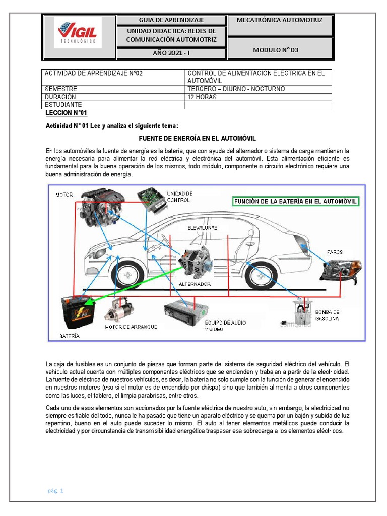 Leccion N° 4 Redes de Comunicación Automotriz | PDF | Fusible ...