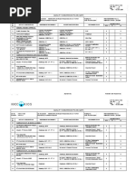 Shell Rolling Procedure | PDF