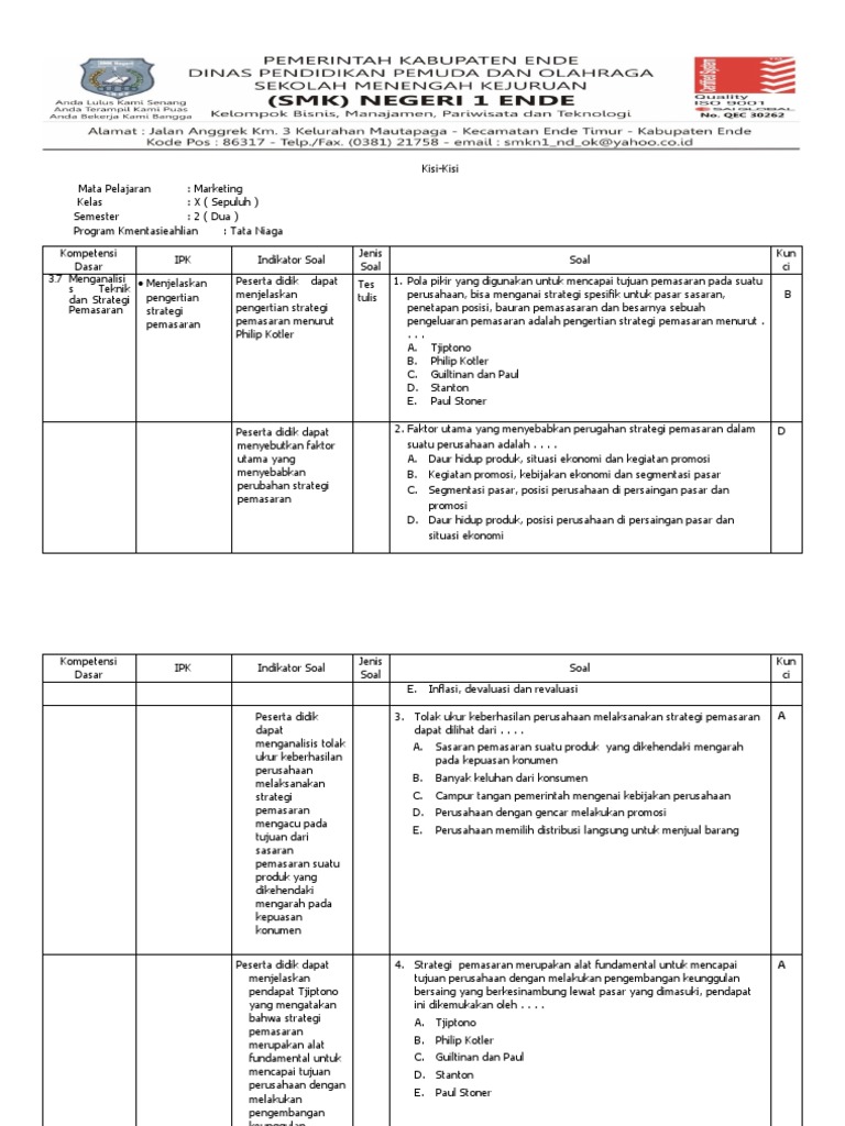 Kisi-Kisi Soal Ulangan SM 2 | PDF