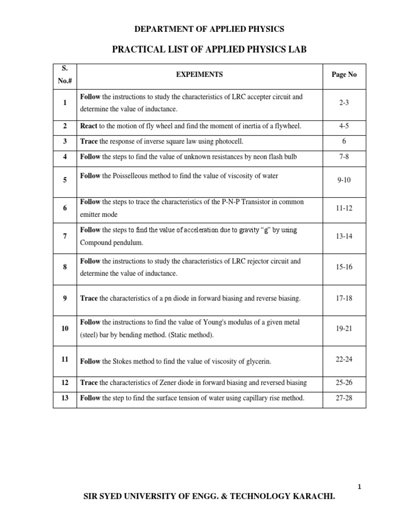 Practical List of Applied Physics Lab | PDF | Electrical Network ...