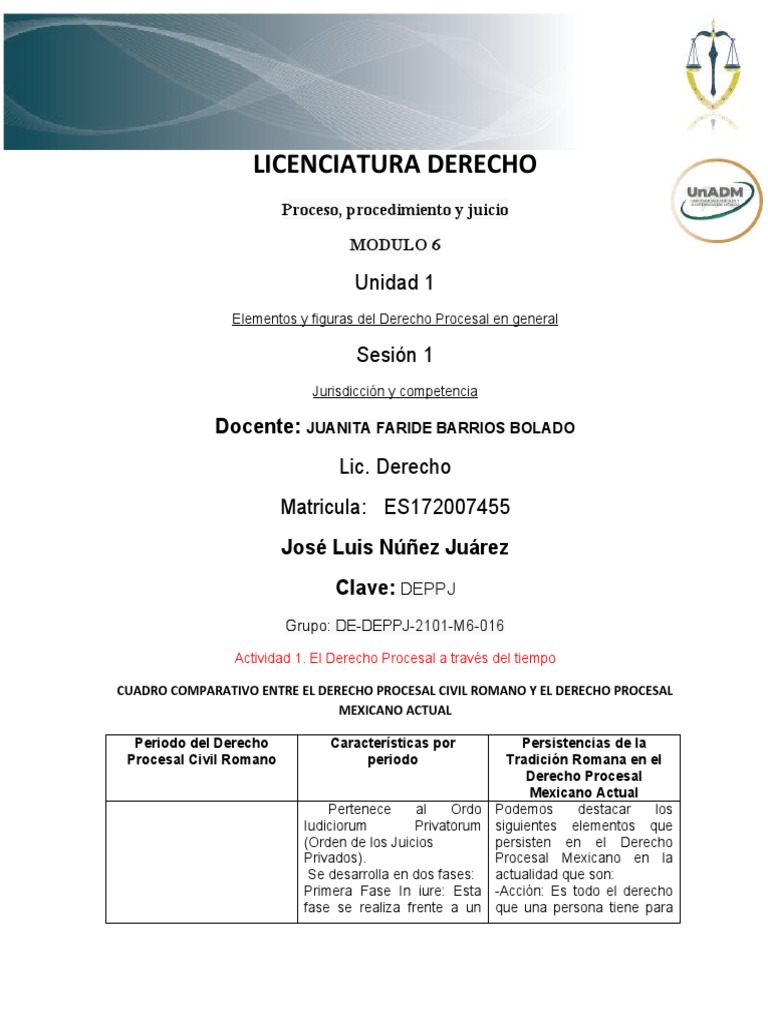M6 - U1 - S1 - JONJ (Cuadro) | Download Free PDF | Ley procesal ...