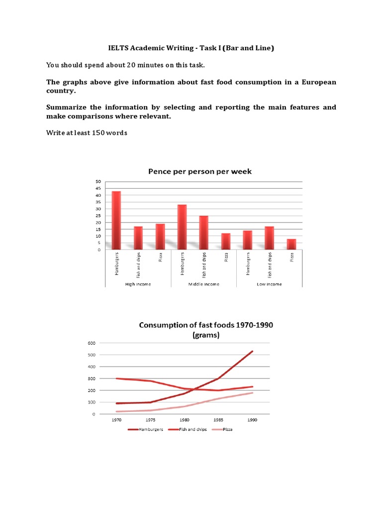 IELTS Academic Writing Task 1 - Bar and Line | PDF