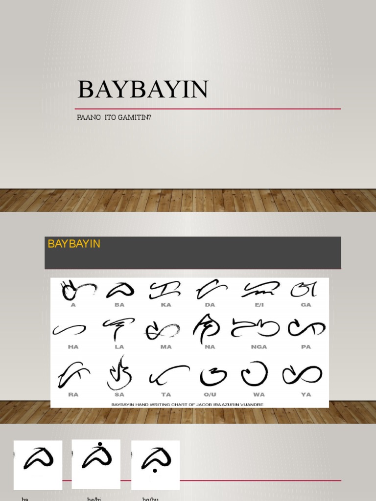 Baybayin For Module | PDF