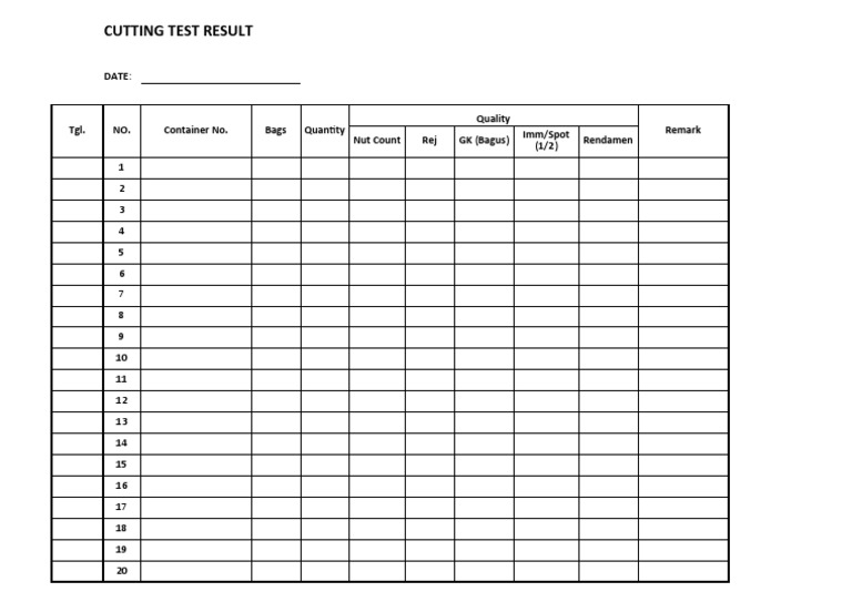 Cutting Test Format | PDF