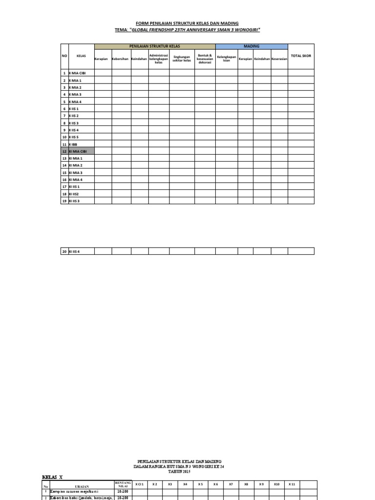 PENILAIAN 7k Dan Mading | PDF