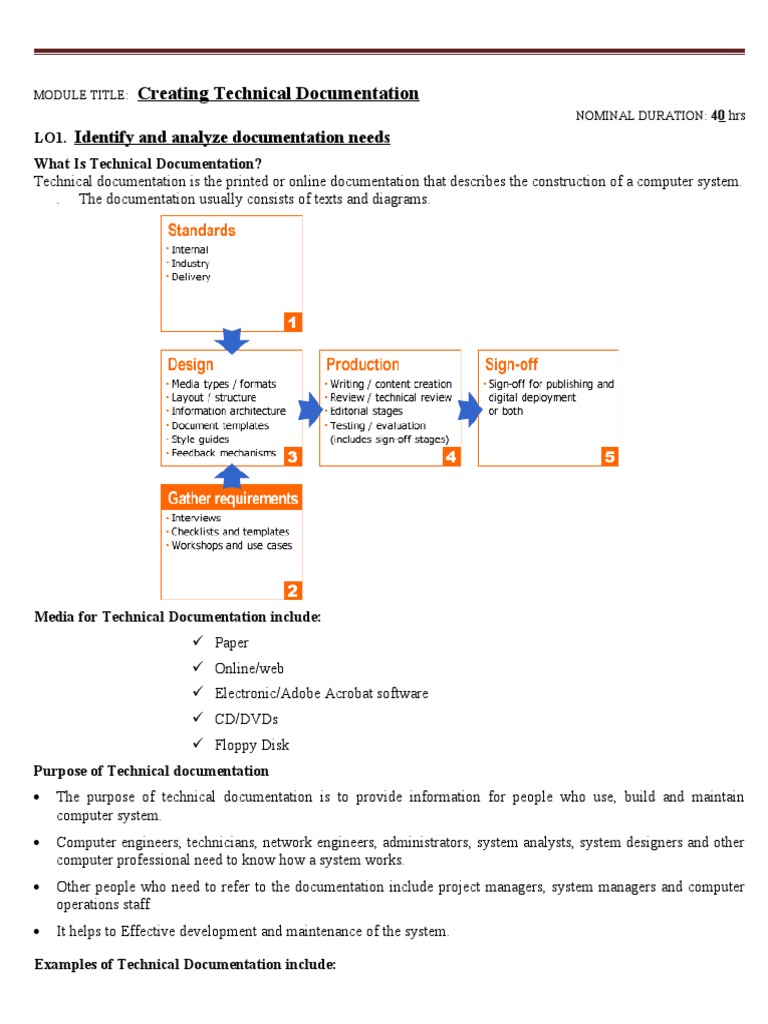 Create Technical Documentation Tvet | PDF | Documentation | Software