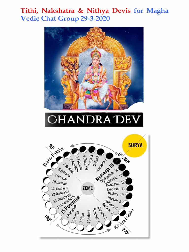 Tithi, Nakshatra & Nithya Devis For Magha Vedic Chat Group | PDF