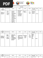 Local State of Children Report 2020 | PDF | Child Protection | Malnutrition