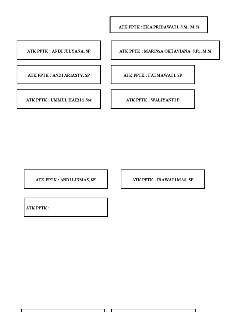 label-nama-pptk-pdf