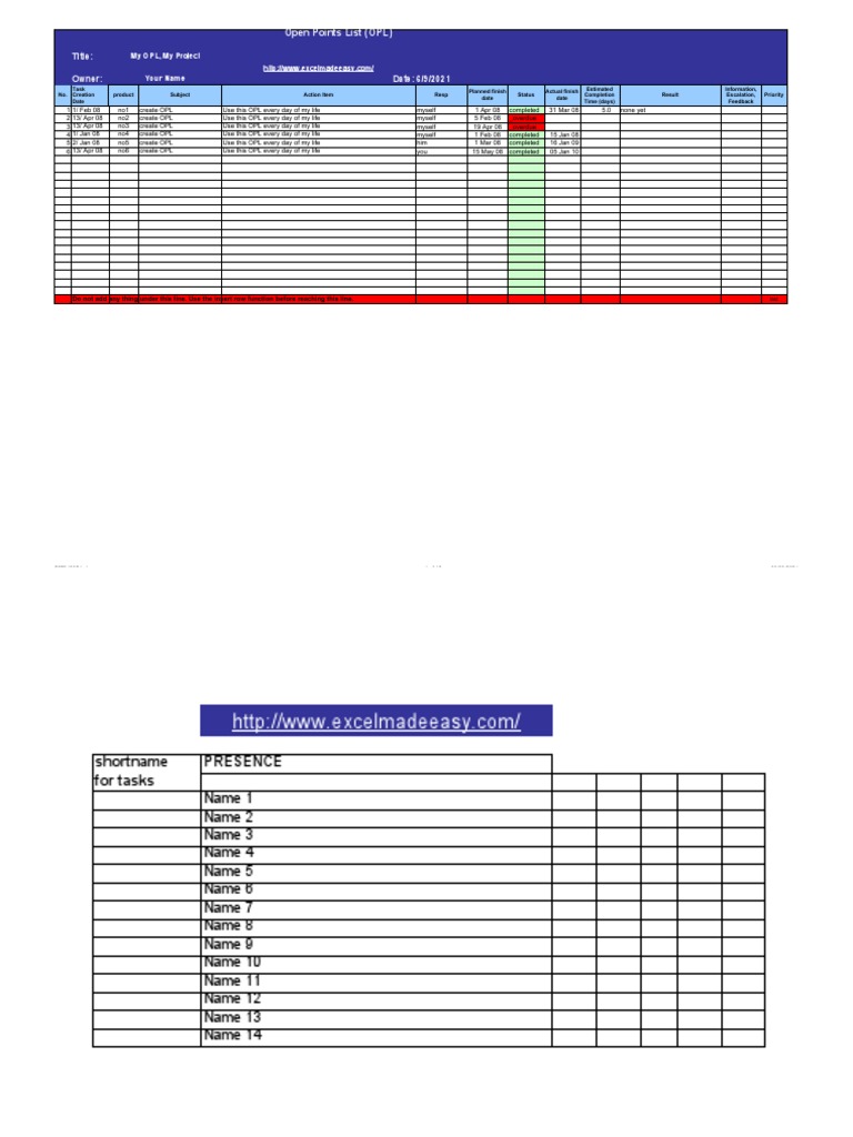 Open Points List (OPL) : Title: Owner: Date: 6/9/2021 | PDF ...
