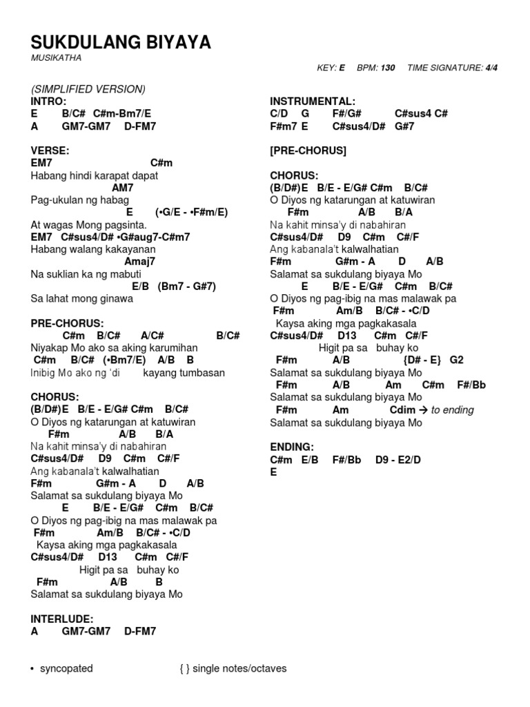 Sukdulang Biyaya - Musikatha (Simplified) | PDF