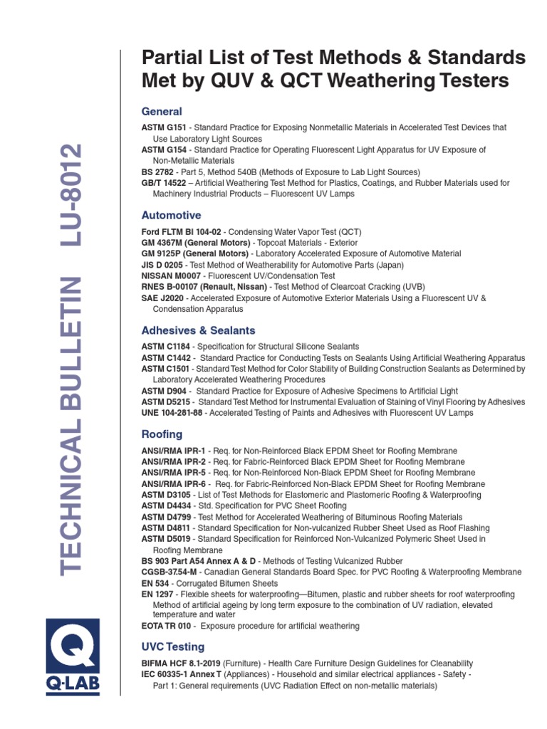 Partial List of Test Methods & Standards Met by QUV & QCT Weathering ...