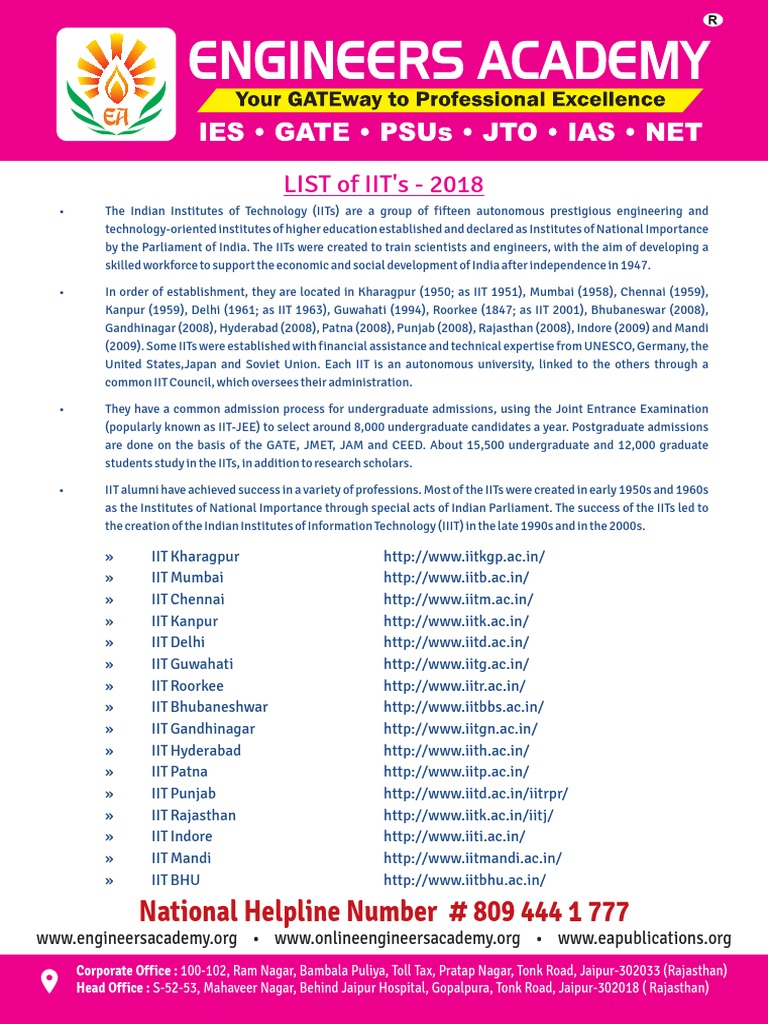 LIST of IIT's - 2018: National Helpline Number # 809 444 1 777 | PDF ...