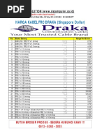 Pricelist FRC Pyrotec 2019 | PDF | Technology & Engineering