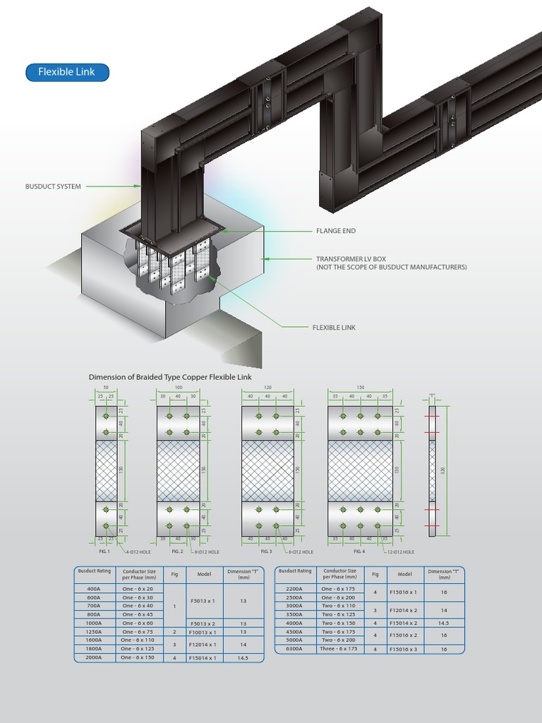 Flexible Link: Busduct System | PDF | Electrical Engineering ...