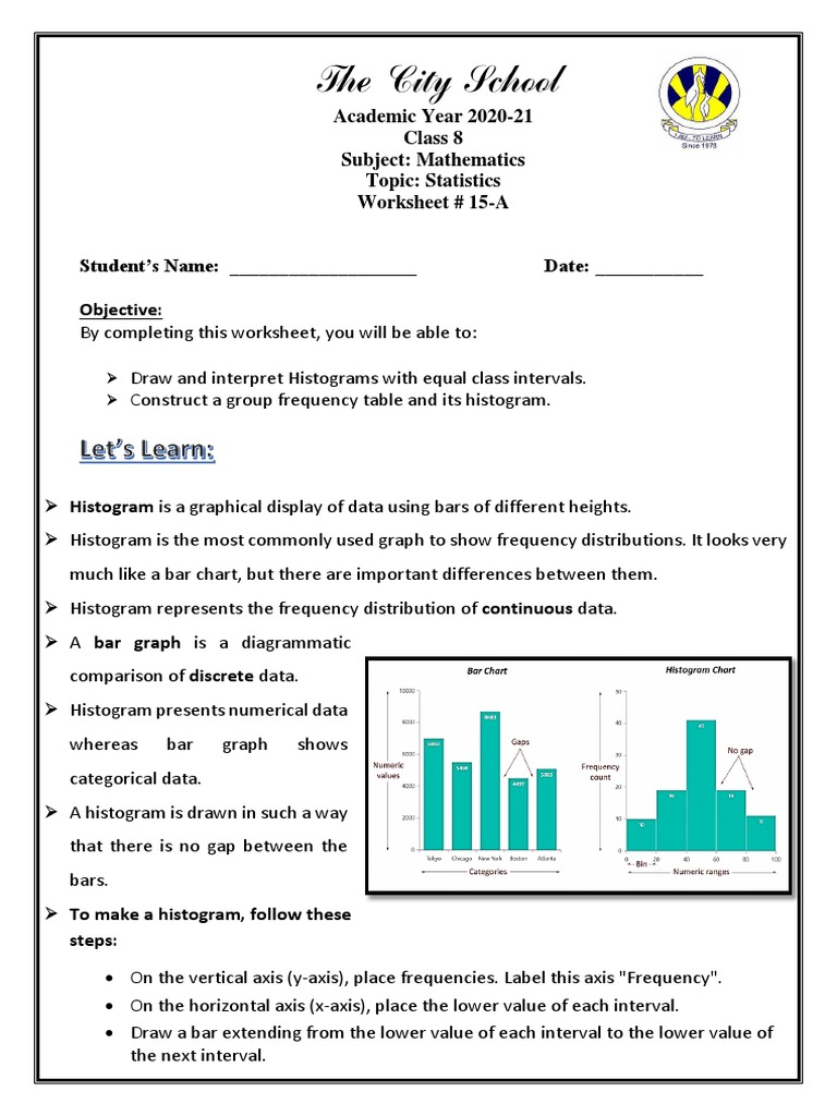 Class 8 Statistics Histogram Worksheet | PDF
