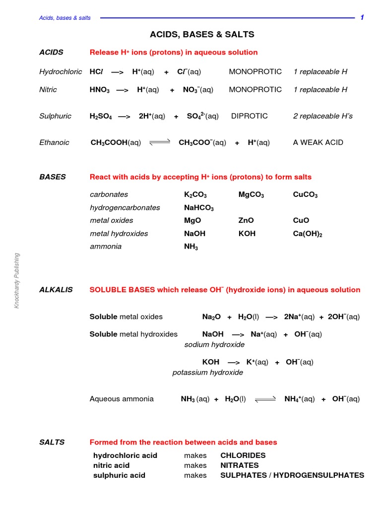 Acids, Bases and Salts | PDF | Acid | Ammonium