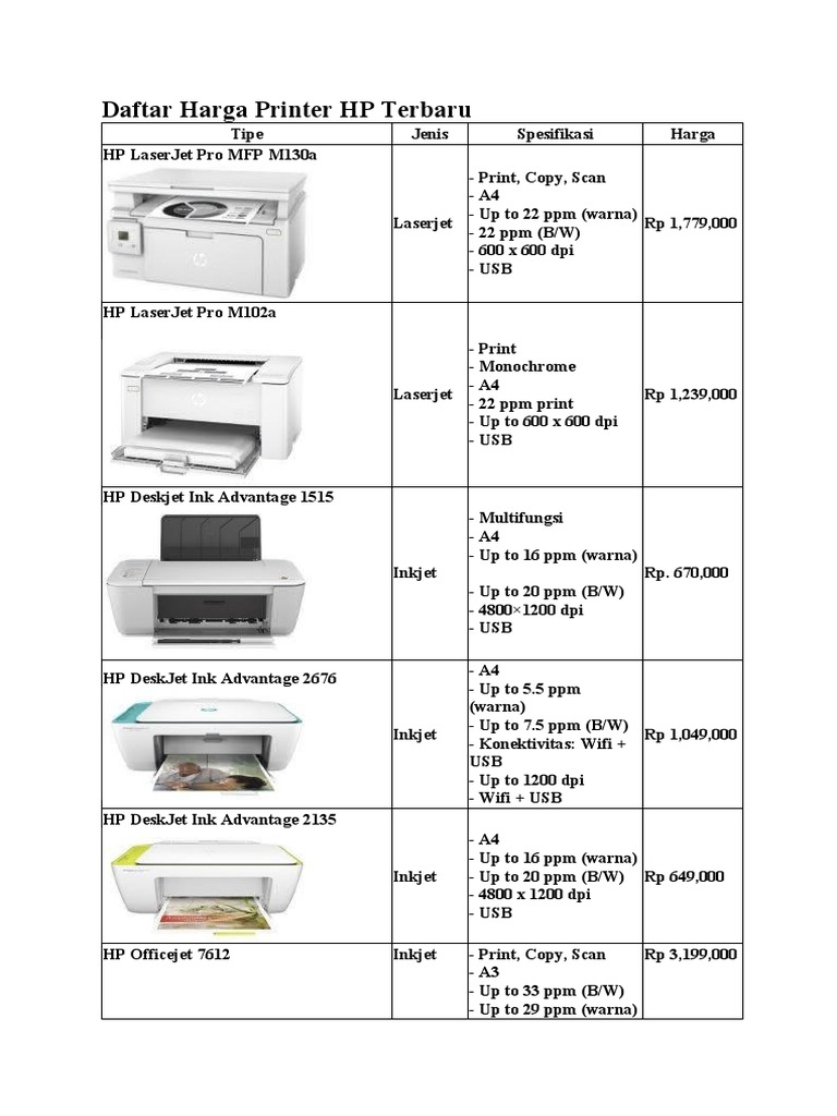 Daftar Harga Printer Hp Terbaru Pdf Pengantar Terkait Komputer Desain Grafis