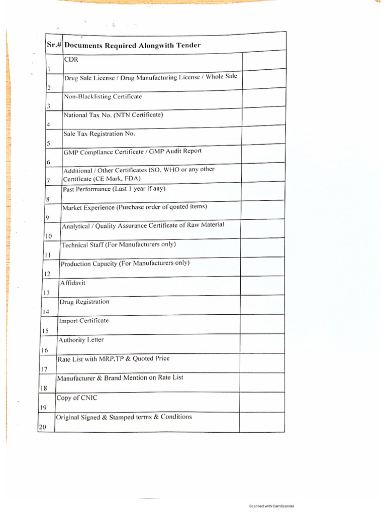 Gulab Devi Hospital Lahore 2021-2022 | PDF