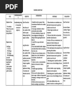 Nursing Care Plan for Bipolar Disorder | PDF | Grief | Mental And ...