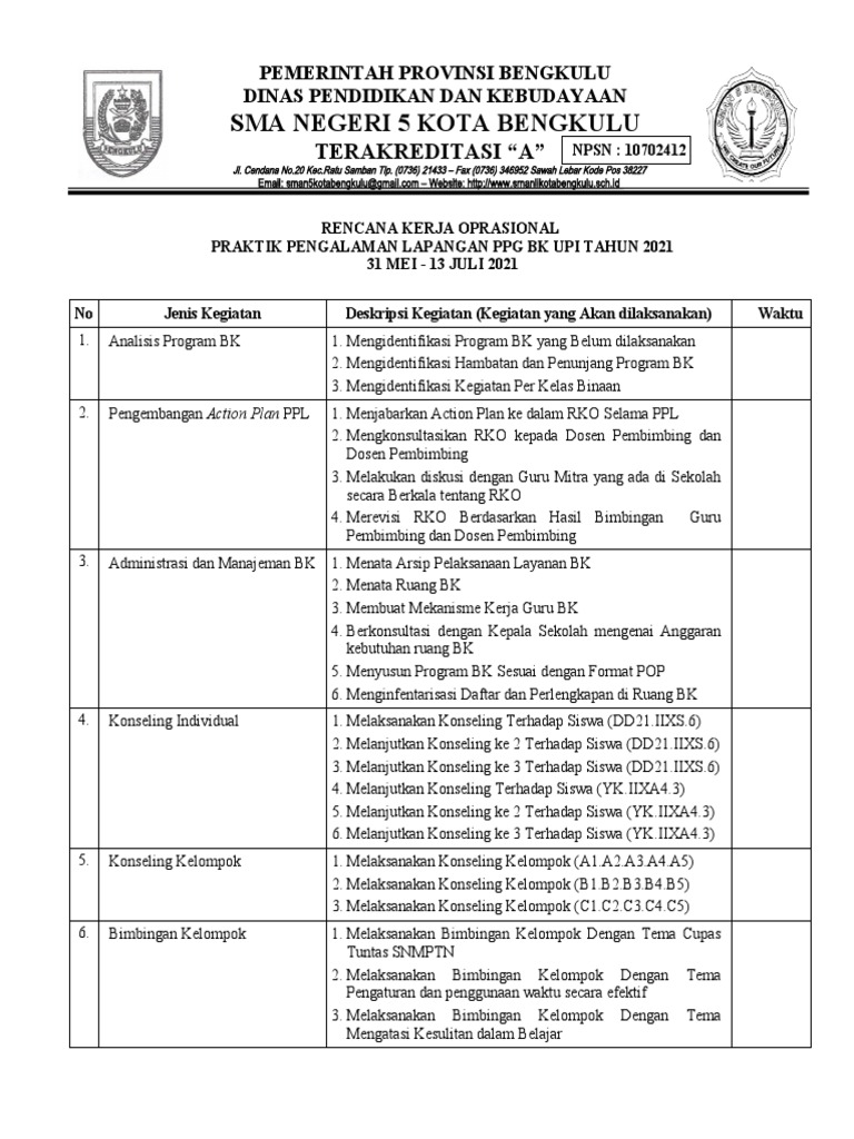 RKO PPL Haris Agustian PPGBK UPI Angkatan 1 Tahun 2021 | PDF