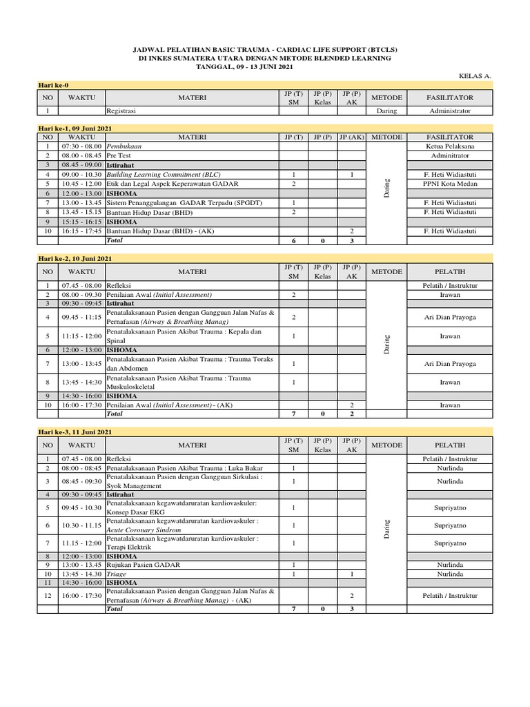 Jadwal Pelatihan Blended Learning Kelas A | PDF