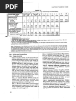Table - Equivalent Water Supply Fixture Units (WSFU) | PDF | Tap (Valve ...