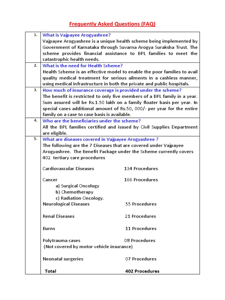 Faq - Sast - Free Treatment in Network Hospitals | PDF | Hospital | Surgery