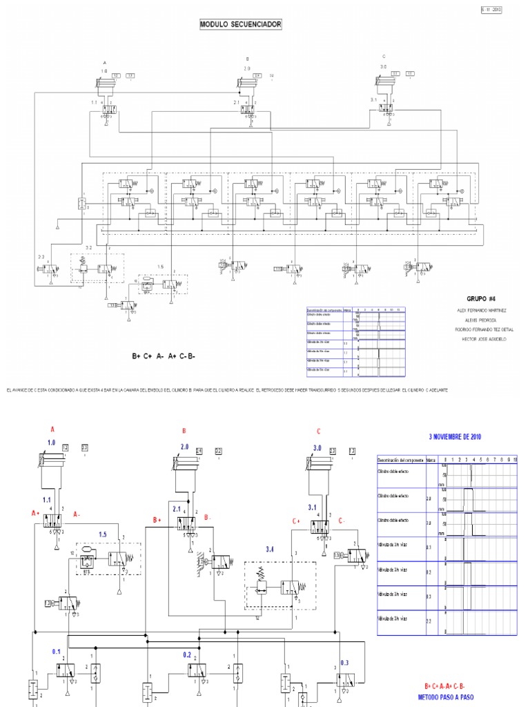 Ejercicios de Neumatica y Electroneumatica | PDF