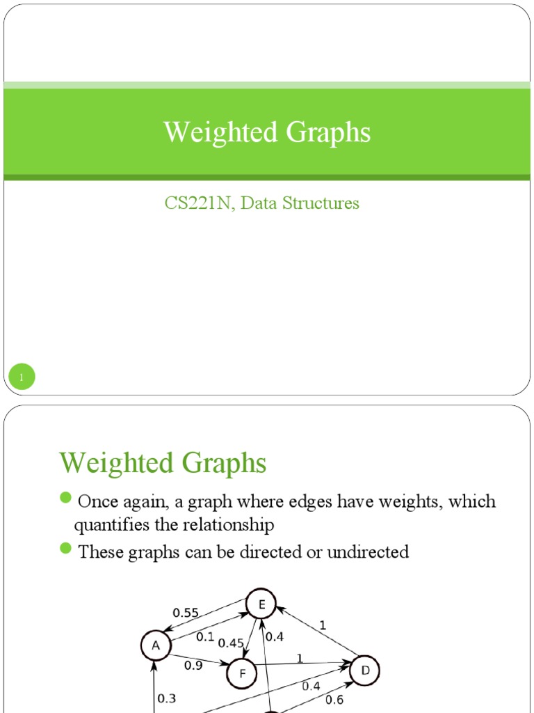 Weighted Graphs: CS221N, Data Structures | PDF | Mathematical Relations ...