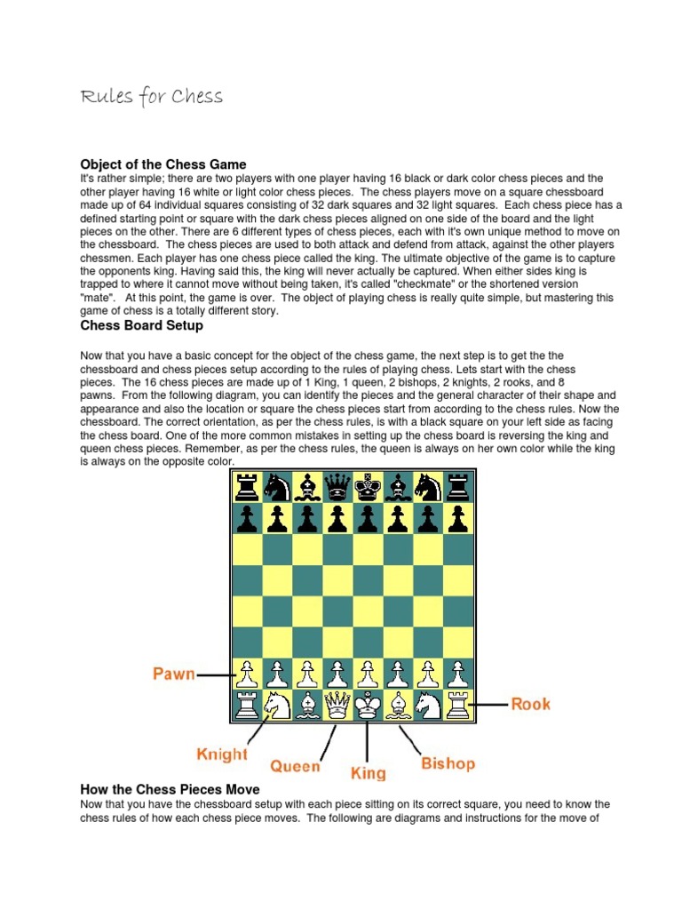 Rules For Chess: Object of The Chess Game | PDF | Chess | Tabletop Games