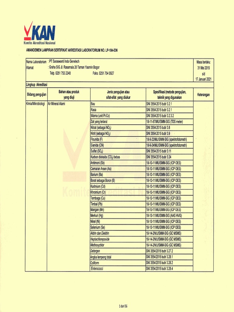 LP 184 IDN - 27jun19 | PDF