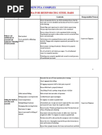 JSA Installation of Equipment For Electrical and Instrument | PDF ...