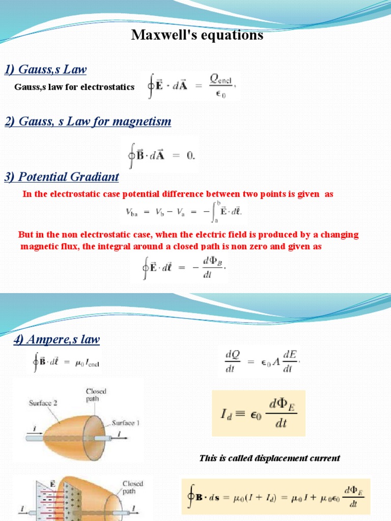 Maxwells Equations Pdf Teaching Methods And Materials Technology And Engineering