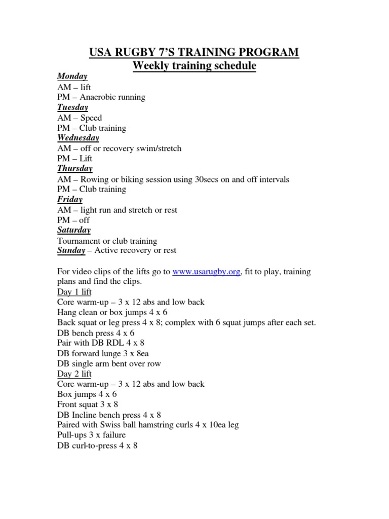 USA RUGBY 7s Training | PDF | Sports | Physical Exercise